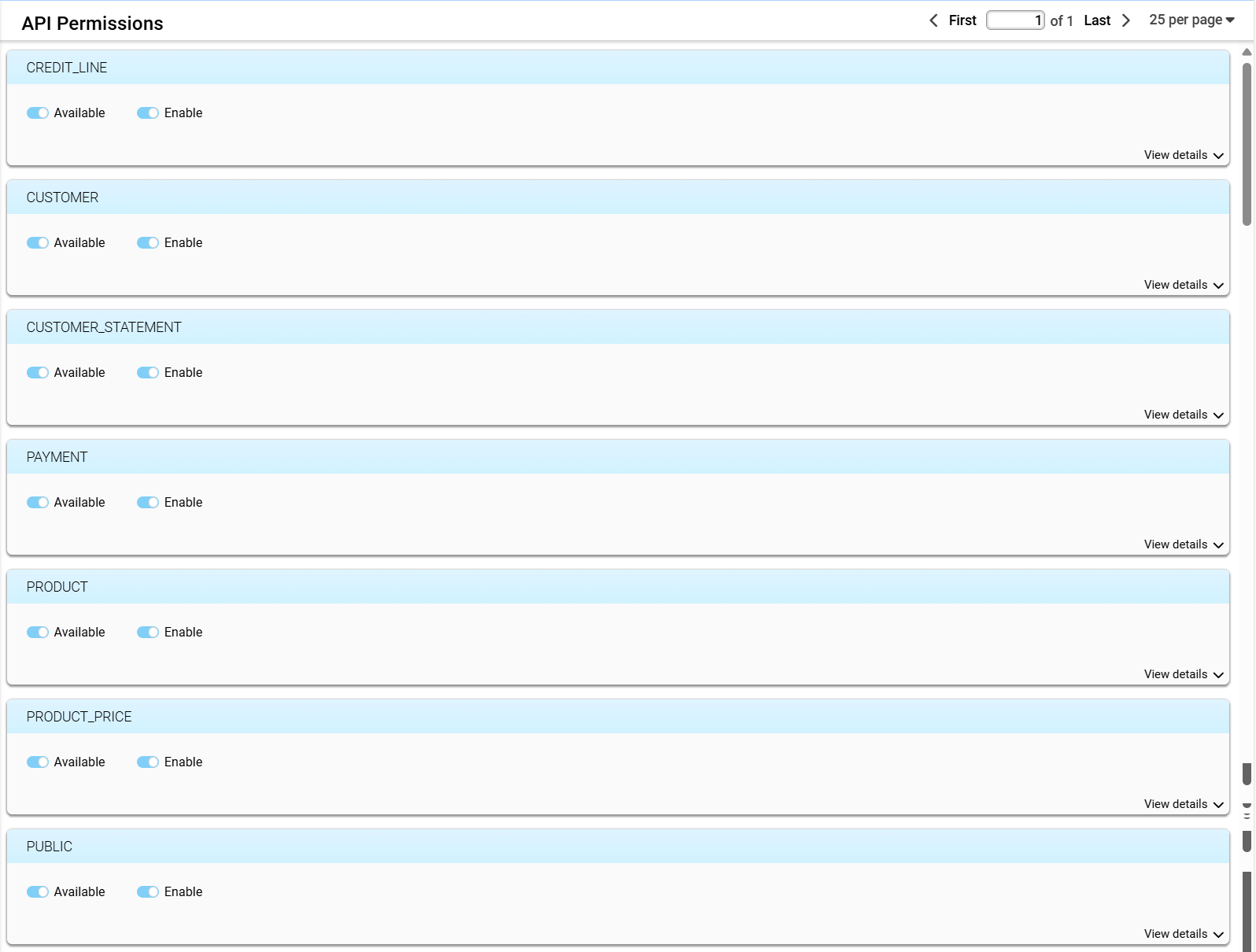 Tenant API Permissions – Help Center