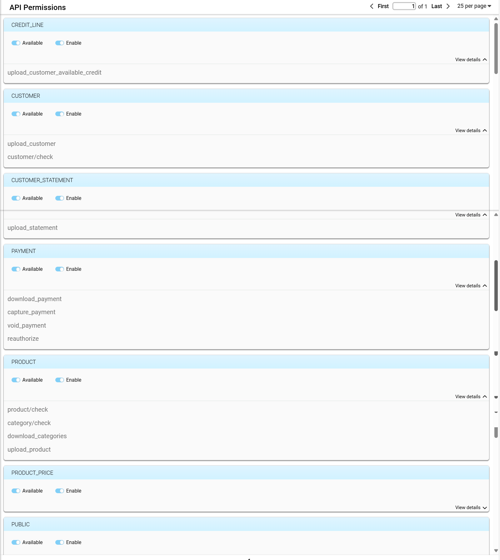 Tenant API Permissions – Help Center